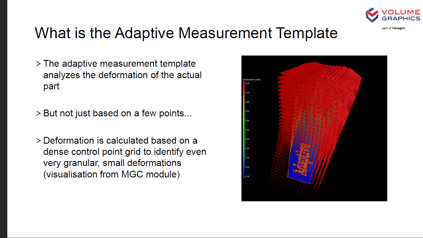 The Adaptive Measurement Template