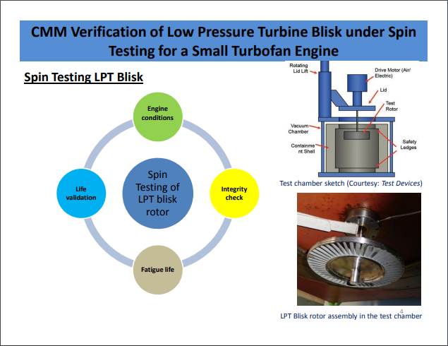 2020 CMSC PRESENTATION: CMM Verification of Low Pressure Turbine Blisk ...