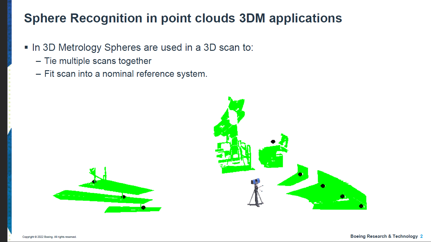 Fast Sphere Recognition in point clouds using RGB / Intensity