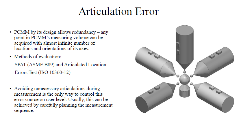CMSC 2019 PRESENTATION - How to get the most accuracy out of your PCMM