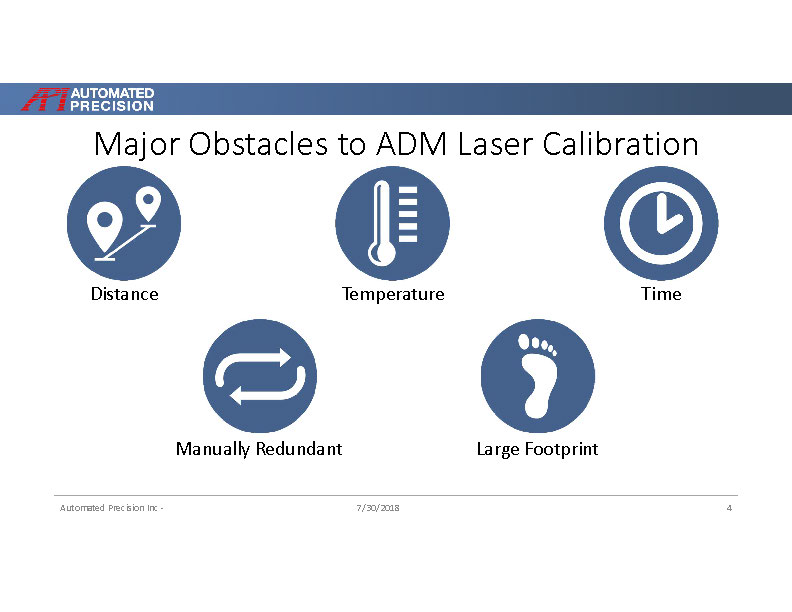 CMSC 2018 Presentation - Automated Laser Rail for ADM Calibration