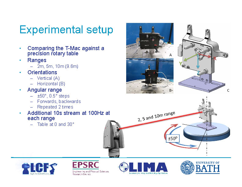 CMSC 2018 Presentation - Experimental Evaluation of Leica T-Mac Angular ...