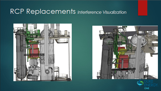 Precision built Digital Twins for Nuclear Plants