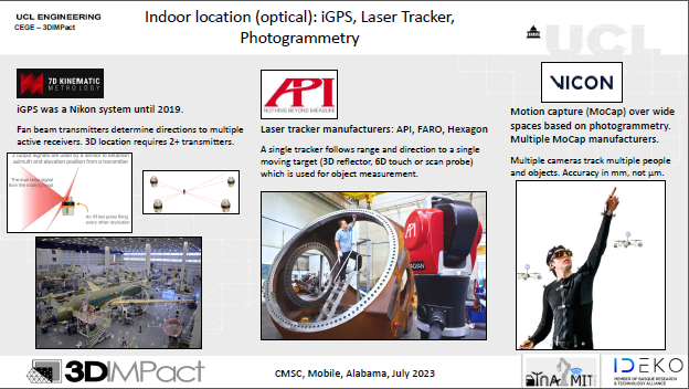 Scalable Low Cost Photogrammetry Simultaneously 6dof Tracking Fifty Objects